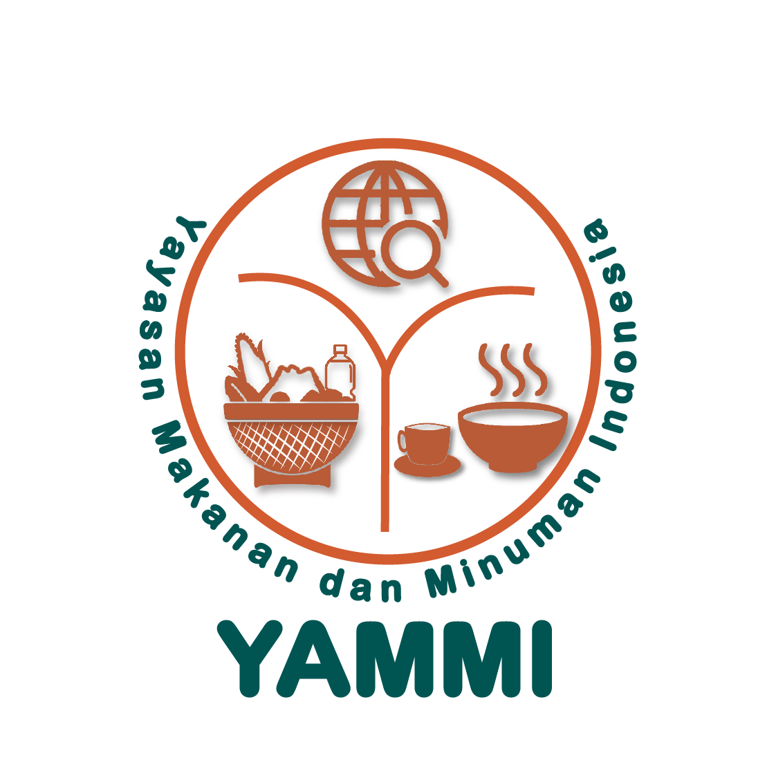 Visi, Misi, dan Tujuan – YAMMI